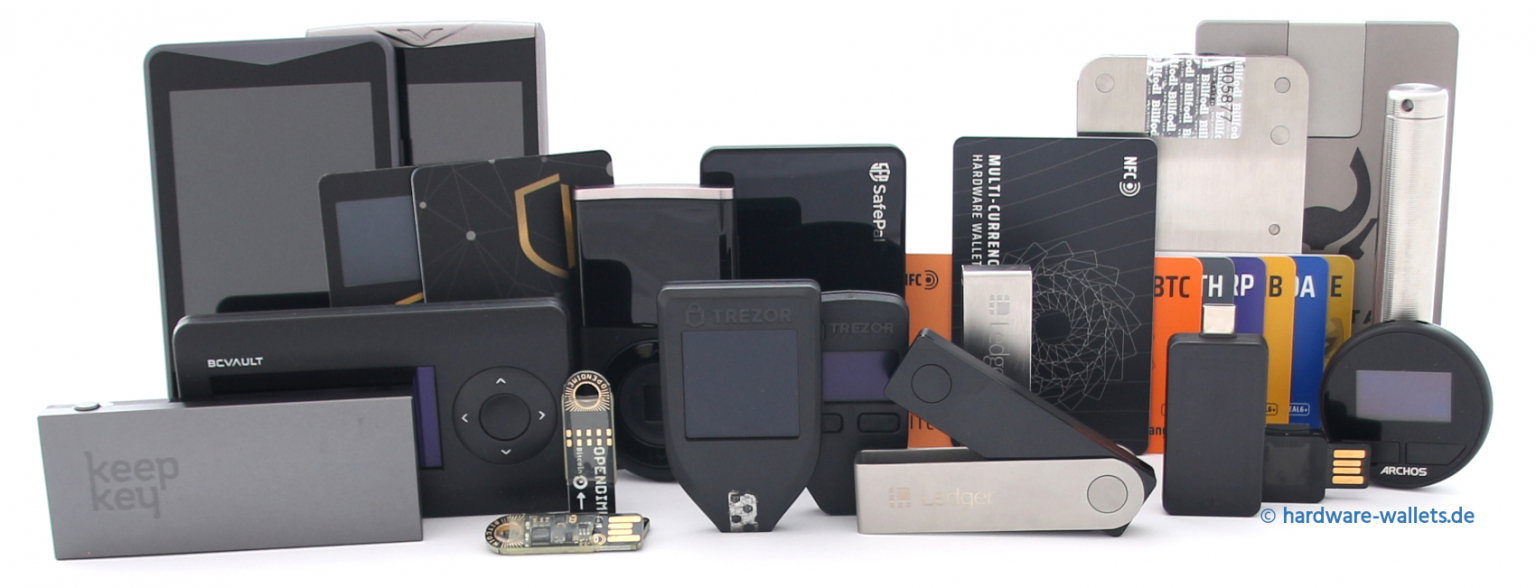 Hardware Wallet Comparison 2026 - Tabular overview here